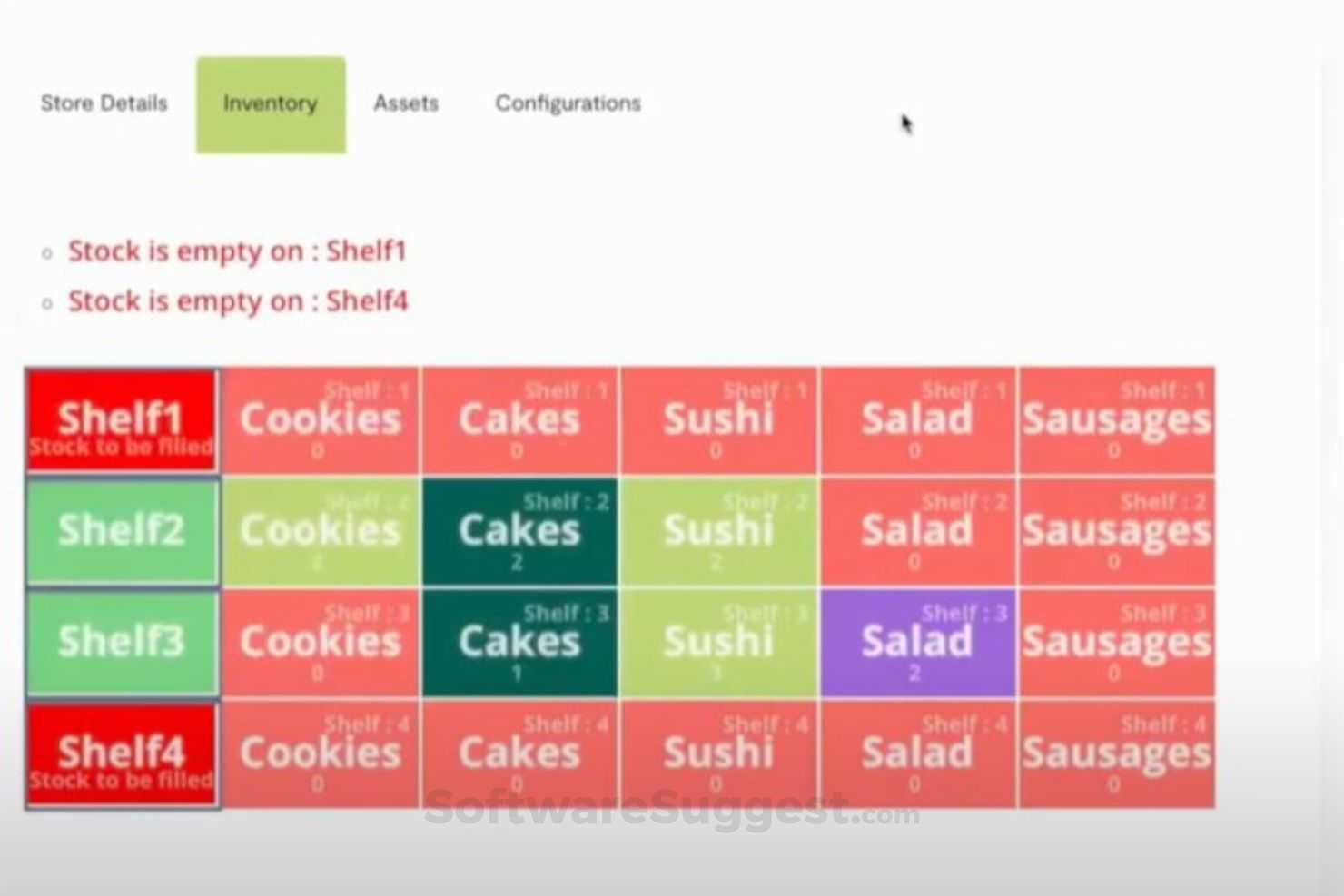 Squirrel Vision - Pricing, Features, and Details in 2025